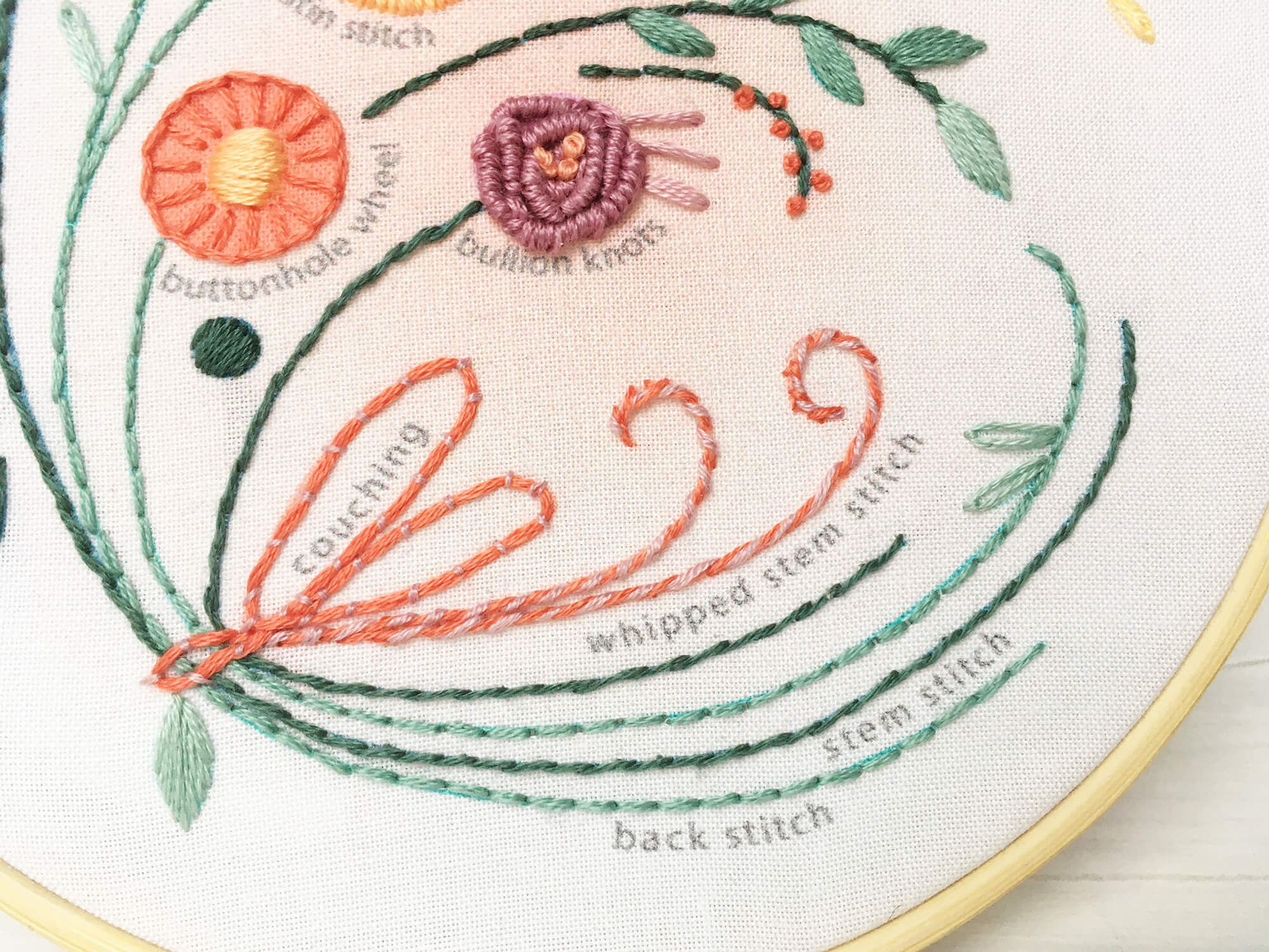 Gallery – Little Dear Shop